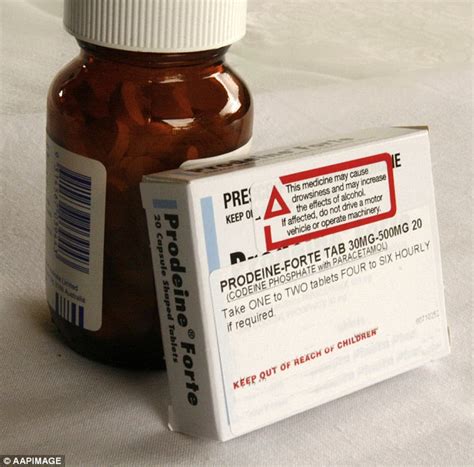 Patients Will Need Prescription For Medicines With Codeine In Them From February 2017 Daily