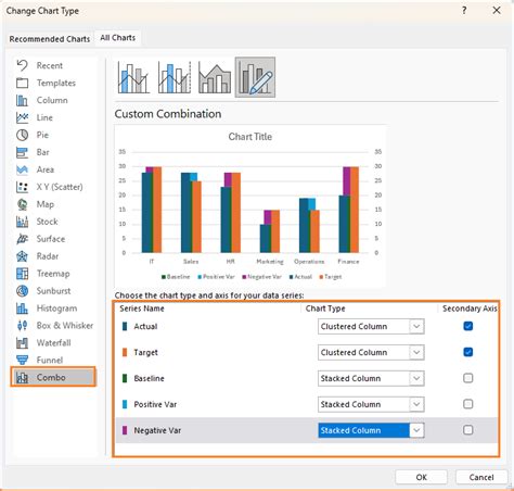 Create An Actual Vs Target And Variances Displayed With Arrows