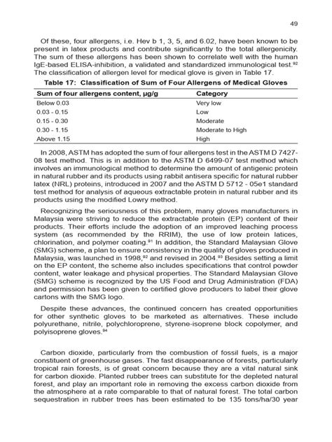 Event Of Rubber Processing Book Volume 59 Pdf Carbon Sink Nature