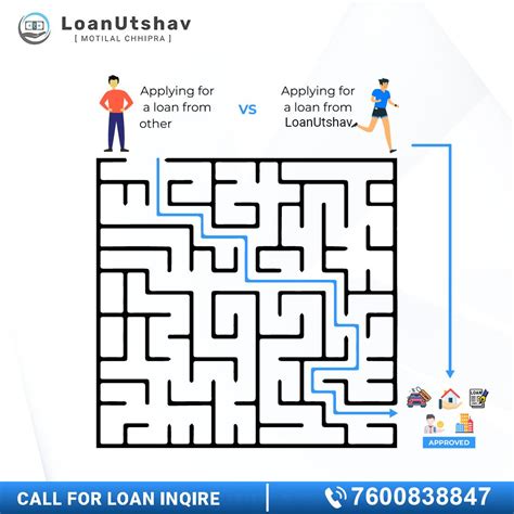 Motilal Chhipra Posted On Linkedin