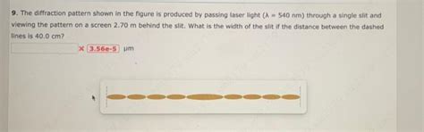Solved 9 The Diffraction Pattern Shown In The Figure Is