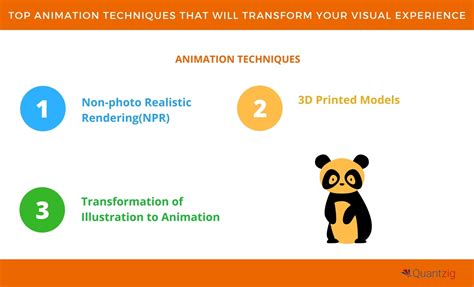Top 5 Animation Techniques Transforming Your Visual Experience An
