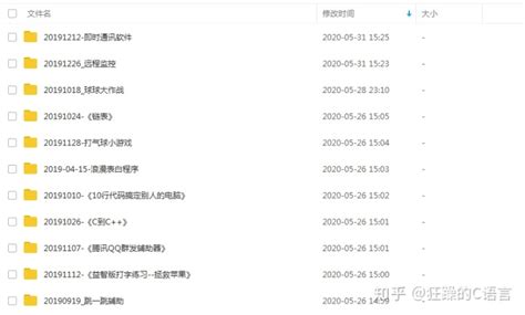 c 定义结构体时提示应输入声明 c语言结构体用法很多，坑也很多 csdn博客