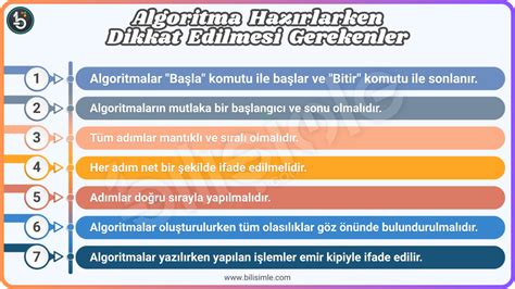 Algoritma Nedir Ve Nasıl Hazırlanır Günlük Hayattan Örnekler Bilişim Teknolojileri Ve Yazılım