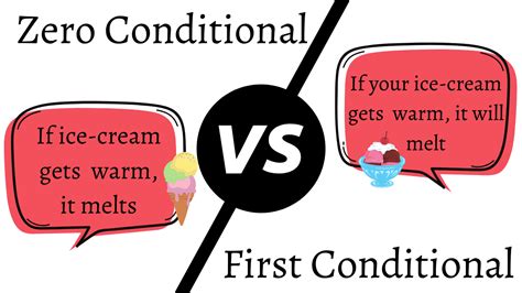 Zero V First Conditional Virtually Fluent