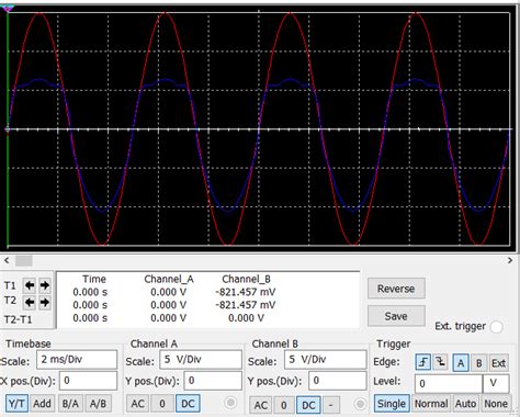 Operational Amplifier Op Amp Saturation Electrical Engineering