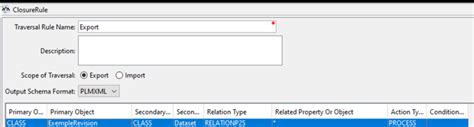 plmxml issue dataset with multiple relation in a same item revision
