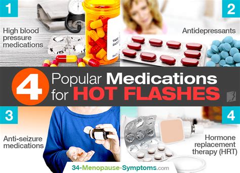 Hot Flushes Medication Nhs At Bruce Schmidt Blog