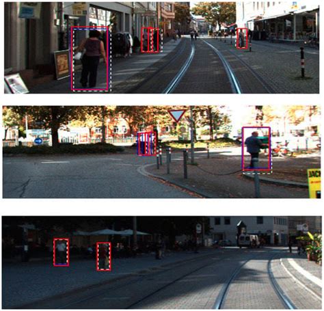 Exploring A Multimodal Mixture Of YOLOs Framework For Advanced Real Time Object Detection