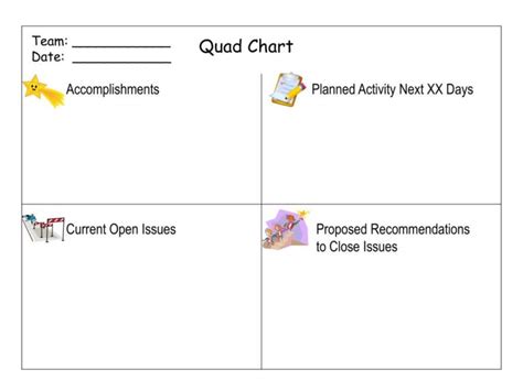 》printable Quad Chart Template