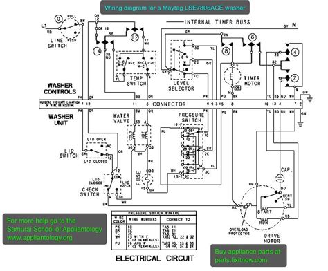 The Complete Samsung Dryer Wiring Schematic Guide