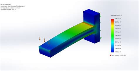 Solidworks Solidworkssimulation Solidworksdesign Cadmodeling