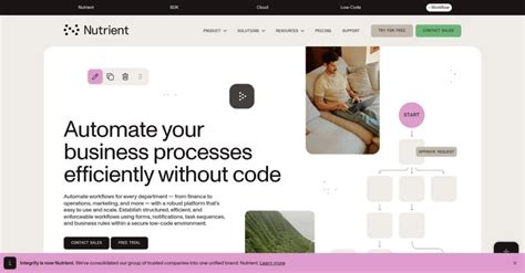 Integrify Review Overview Features Pricing And Alternatives In 2025