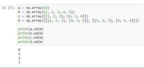 Numpy Uncovered A Beginners Guide To Statistics Using Numpy By Md Khalid Siddiqui