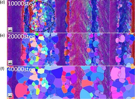 Simulated Microstructural Evolutions Of 90 Cold Rolled Iron During