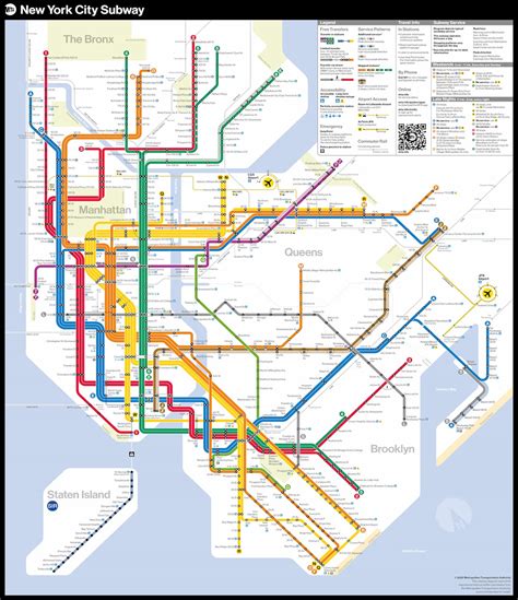 Nyc Subway Guide Understanding The Nyc Subway Map