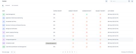 The Fair Cam Safe Security