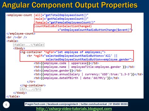 Sql Server Net And C Video Tutorial Angular Component Output Properties