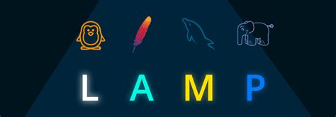 Come Installare Lo Stack Lamp Su Ubuntu Linux Apache Mysql Php Gb Factory