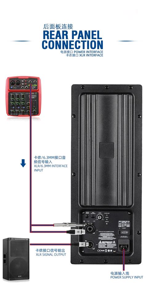 Professional Power Amplifier Class D Module