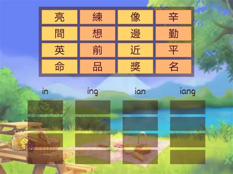 分辨 In Ing Ian Iang Group Sort