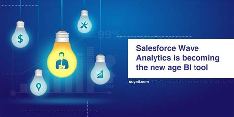 wave analytics r crm blogs