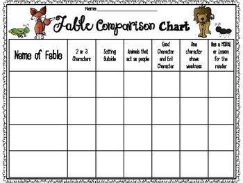 Aesops Fables Graphic Organizers Fable Graphic Organizer Aesops