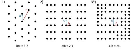 Solved Draw The Reciprocal Lattice And Vectors Make Sure To