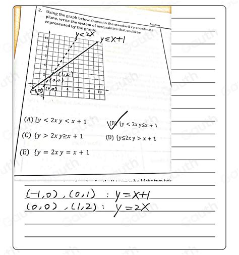 Solved Using The Graph Below Shown In The Standard Xy Coordinate Plane Write The System Of
