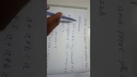 Absorption Law In Boolean Algebra Unlock Ultimate Simplification Eresources Blog