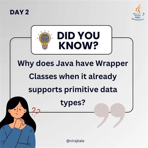 Viraj Kale On Linkedin Java Day2 Codingfacts Knowledge Community