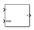 Model Reference Adaptive Control Compute Control Actions To Make Controlled System Track