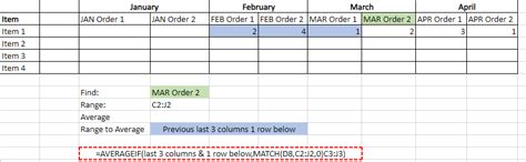 excel find and average r excel