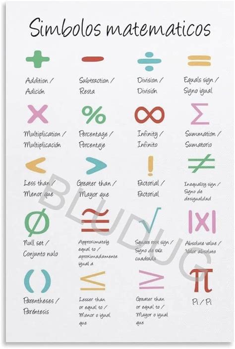 Simbolos Matematicos Símbolos Matemáticos Arte Moderno Idea De