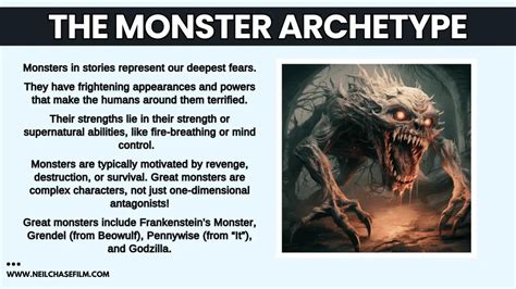 How To Write A Monster Archetype Character In A Story