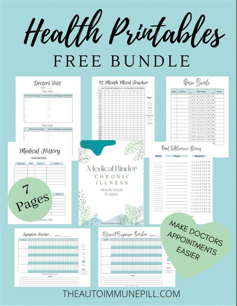 Daily Thyroid Health Tracker Printable Thyroid Health Monitor Mood