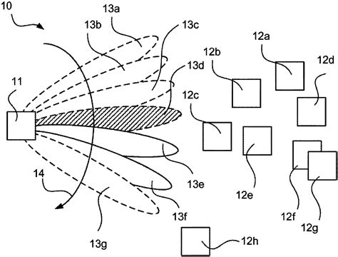 Adaptive Beamforming Eureka Patsnap