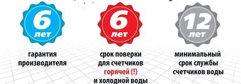 Счетчики воды Itelma | Водоград