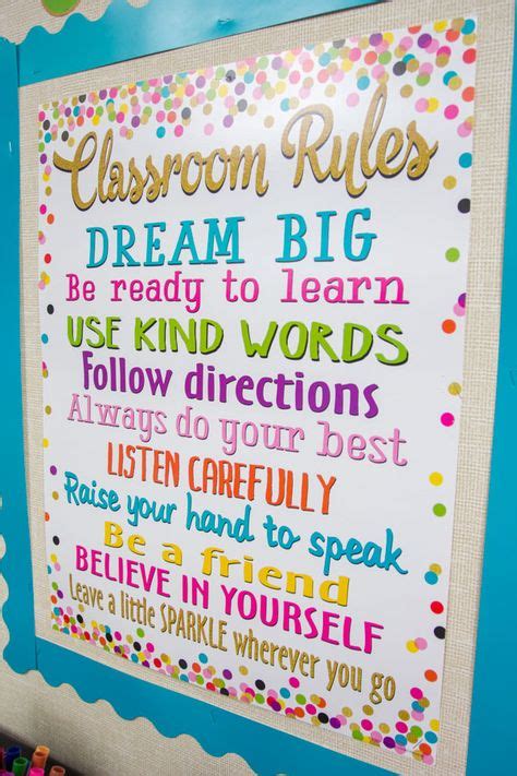 Chart Decoration Ideas For School