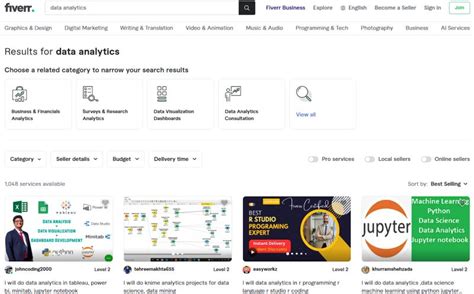 Fiverr Dataanalytics Egypt Dataanlytics Dataanalyticsjobs Freelance Mcit Hr