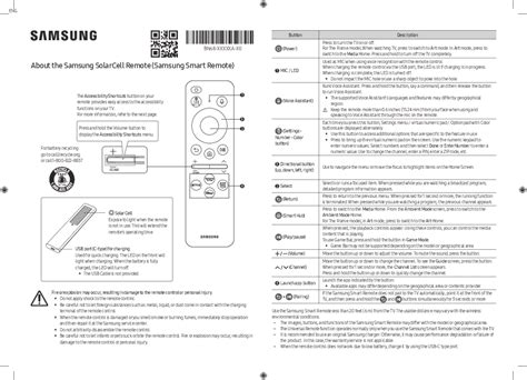 Samsung Tm2360e