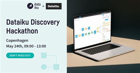 Dataiku On Linkedin Dataiku Hackathon Datascience Analytics Everydayai Copenhagen