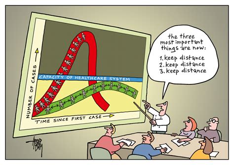 Flatten The Curve Cartoons