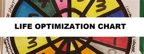 Life Optimization Circle Masterteacher 33