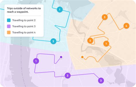Mapbox Snowflake Native App For Geospatial Analysis Mapbox