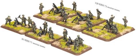 Team Yankee World War Iii Finnish 81mm And 120mm Mortar