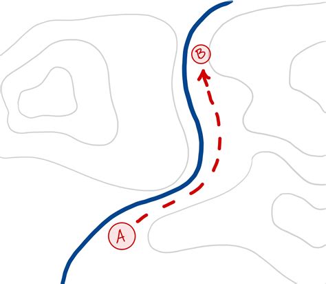 Handrails And Backstops