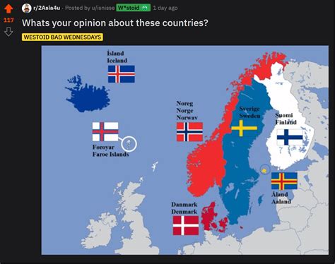 Gasians Dreaming About Nordick Genes R2nordic4you