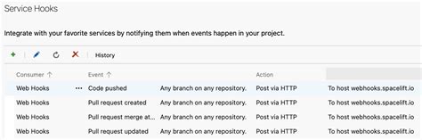 Azure DevOps Spacelift Documentation Azure DevOps Spacelift Documentation