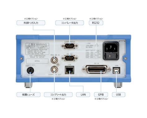 7355｜電子計測器のエーディーシー